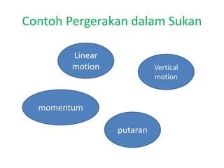 Biomekanik dalam sukan | PPTX