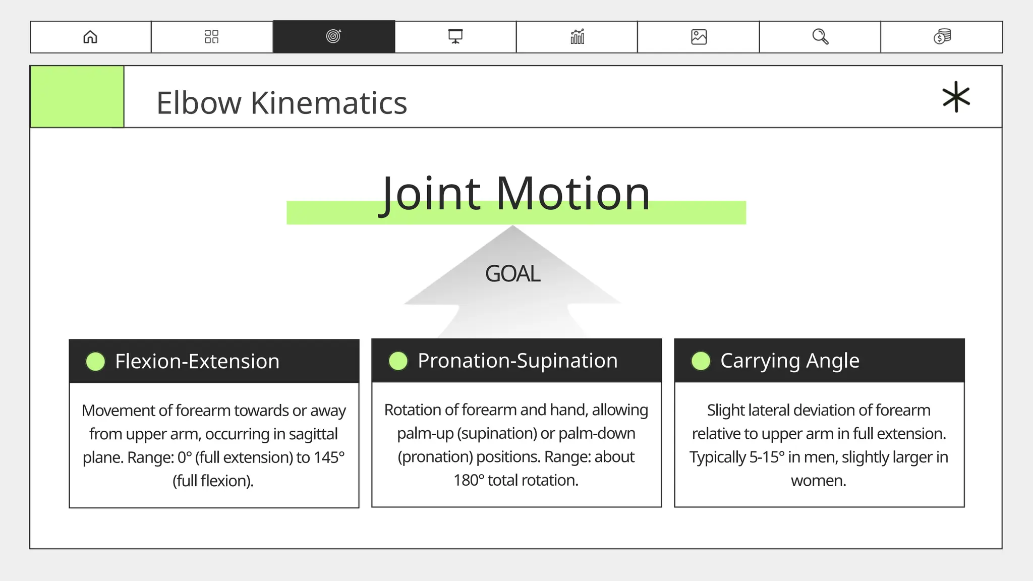 biomekanik elbow pada fisioterapiii.pptx