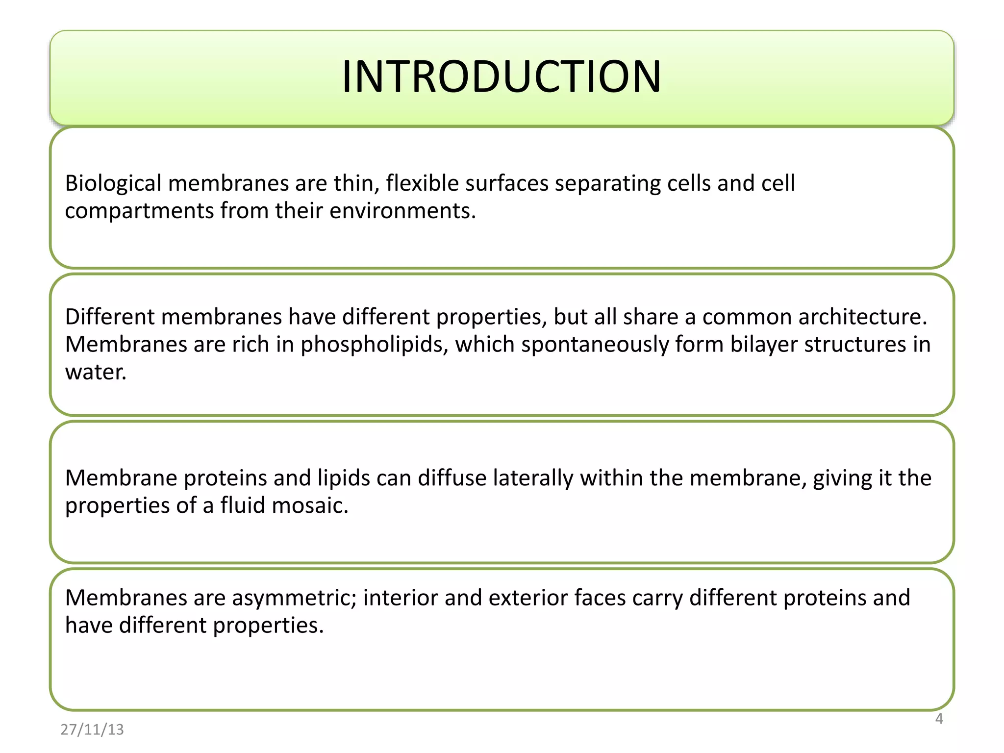 Biomembranes and biofilms saurabh | PPTX