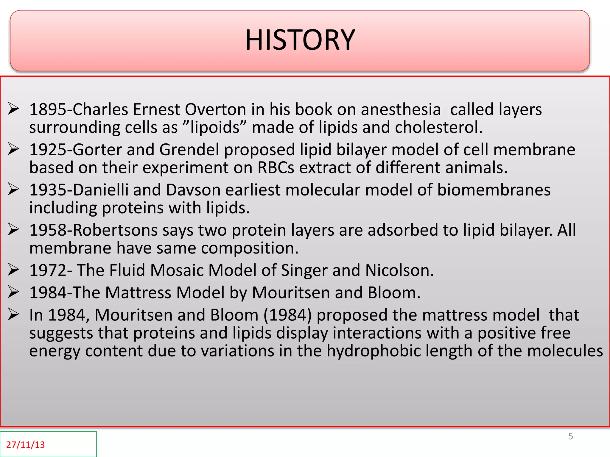 Biomembranes and biofilms saurabh | PPTX
