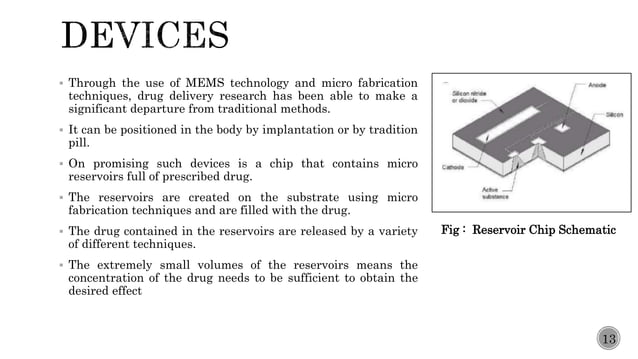 Role of Bio Mems in Novel Drug Delivery | PPTX | Chemistry | Science