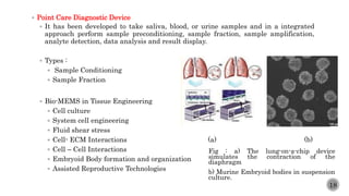 Role of Bio Mems in Novel Drug Delivery | PPTX | Chemistry | Science