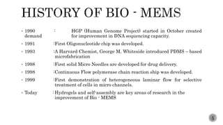 Role of Bio Mems in Novel Drug Delivery | PPTX | Chemistry | Science