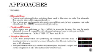 Role of Bio Mems in Novel Drug Delivery | PPTX | Chemistry | Science