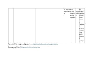 Biome Notes Completed with maps and graphs.pdf