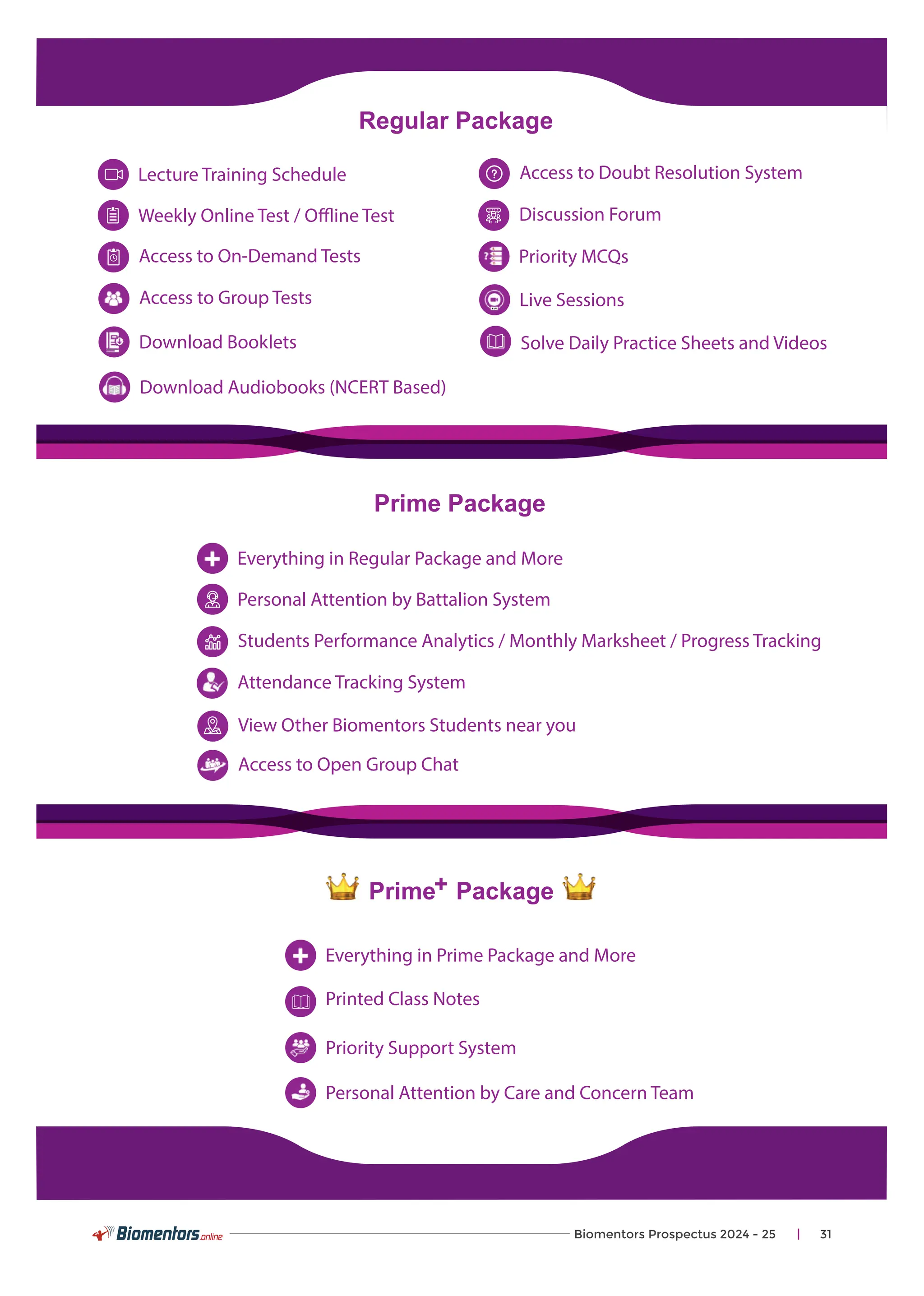 Biomentors Prospectus : NEET Online Medical Entrance Coaching 2024 pdf ...