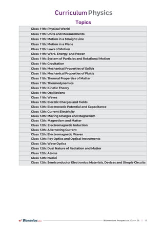Biomentors Prospectus : NEET Online Medical Entrance Coaching 2024 pdf ...
