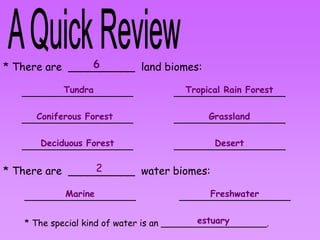 biome powerpoint.ppt