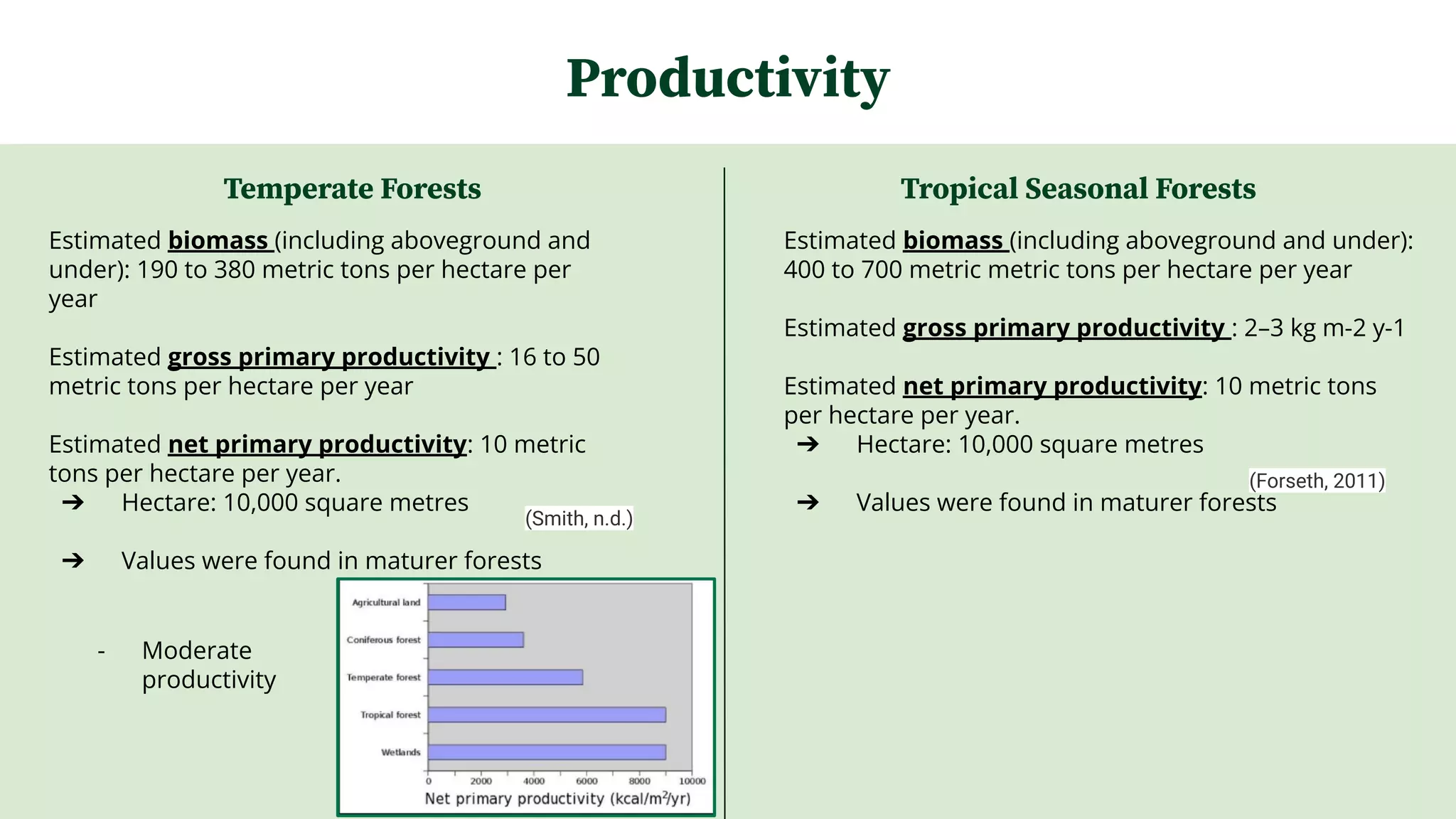 Biomes: Temperate Forests and Tropical Seasonal Forest | PDF