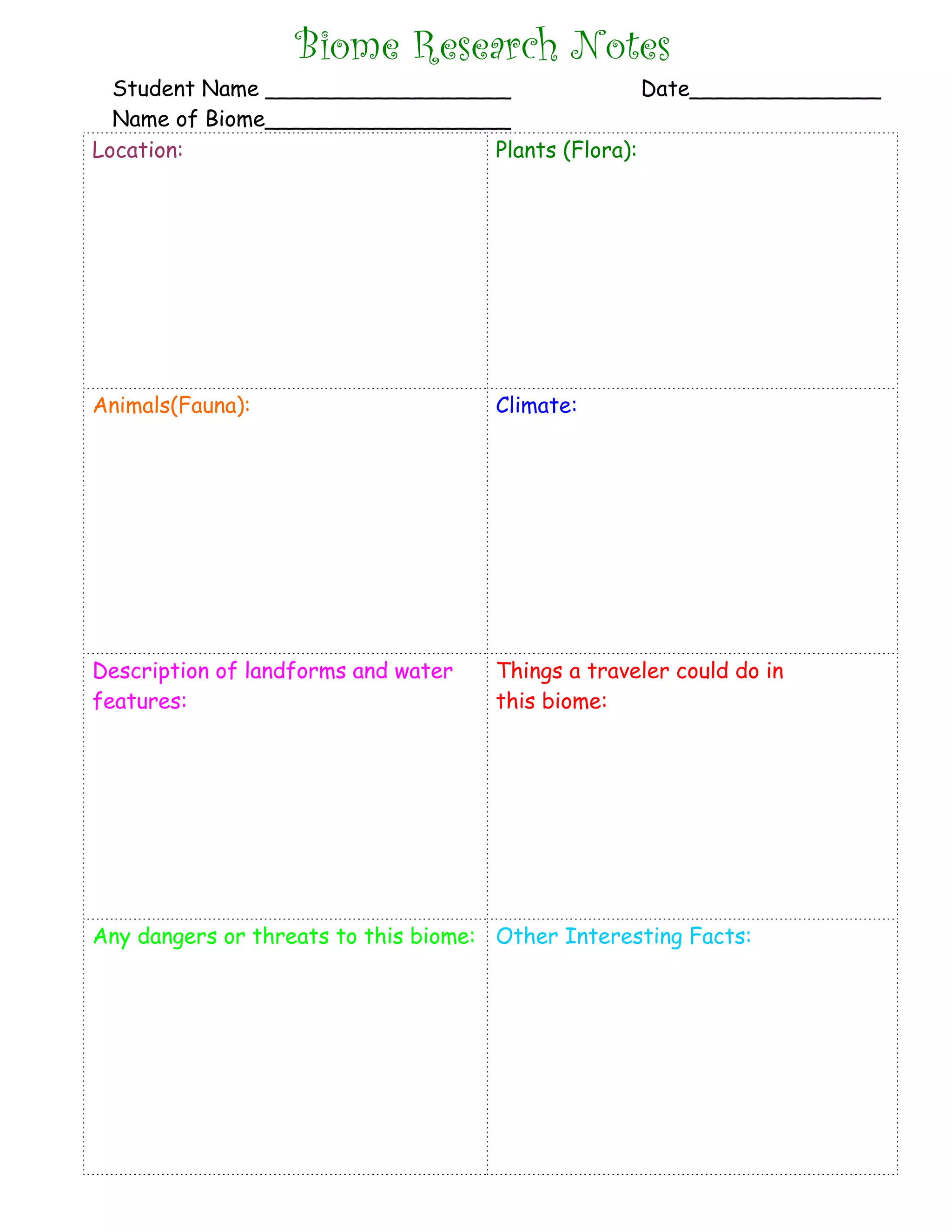 Biome research notes | PDF