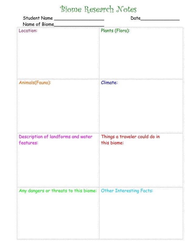 Biome research notes | PDF