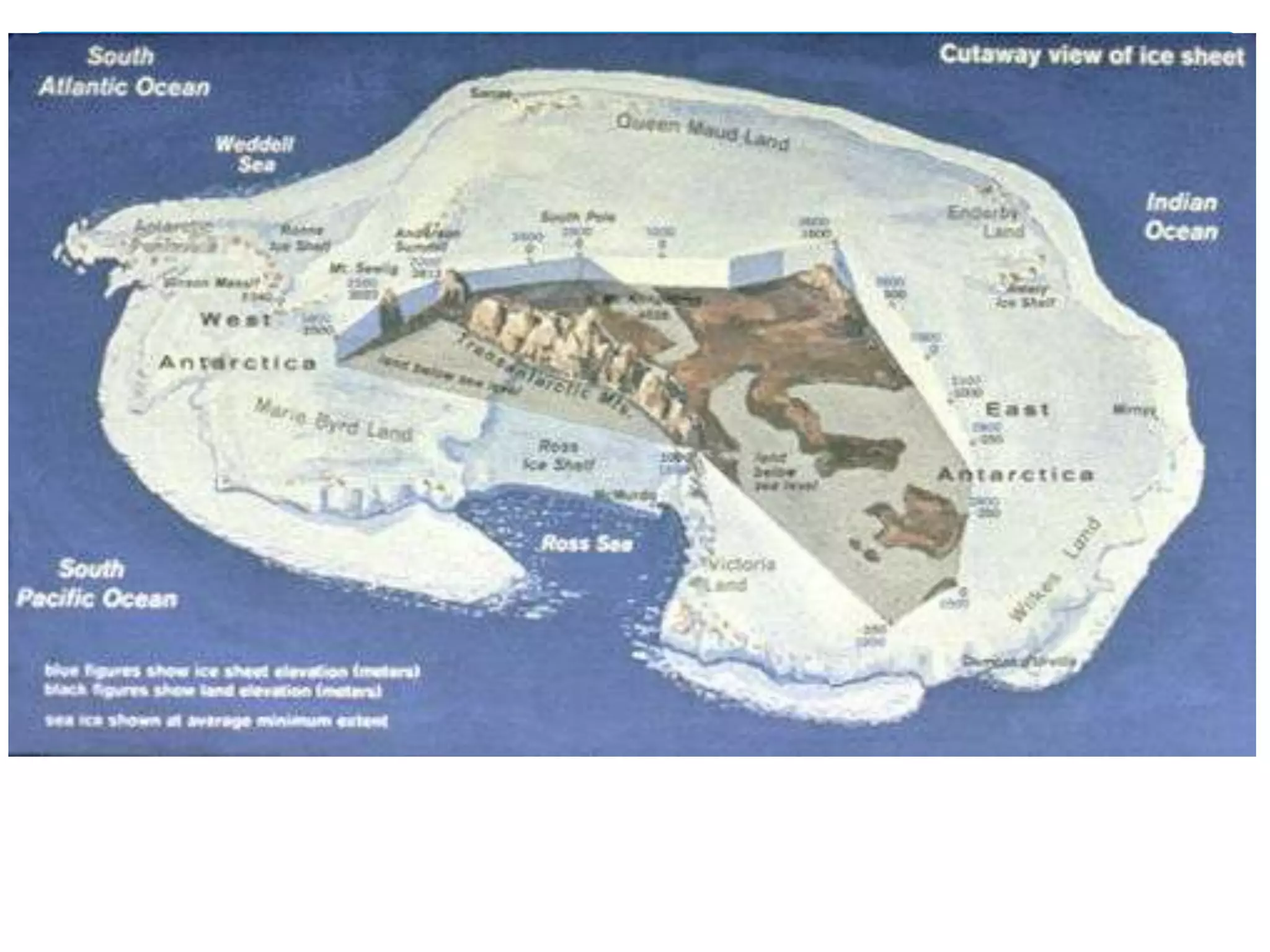 The Biome Permanent Ice | PPTX