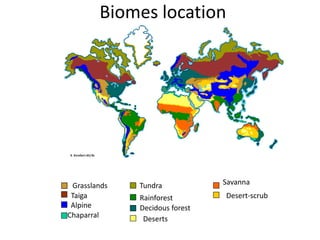 Biomes | PPT