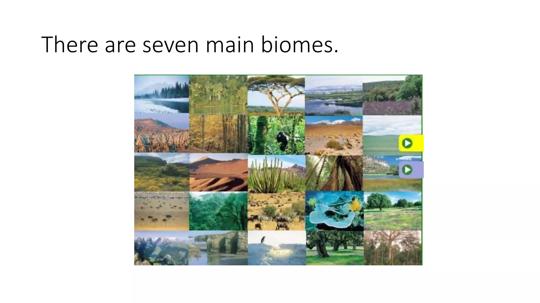 Biomes. abiotic and biotic parts | PPT