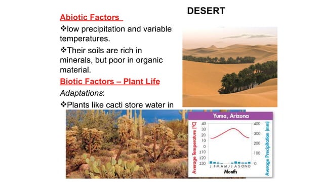 Biomes. abiotic and biotic parts | PPT