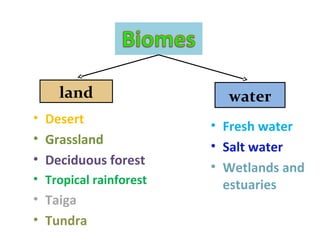Biomes | PPT
