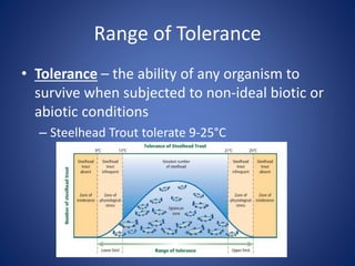 Glencoe Biology Chapter 3 Communities Biomes and Ecosystems | PPTX