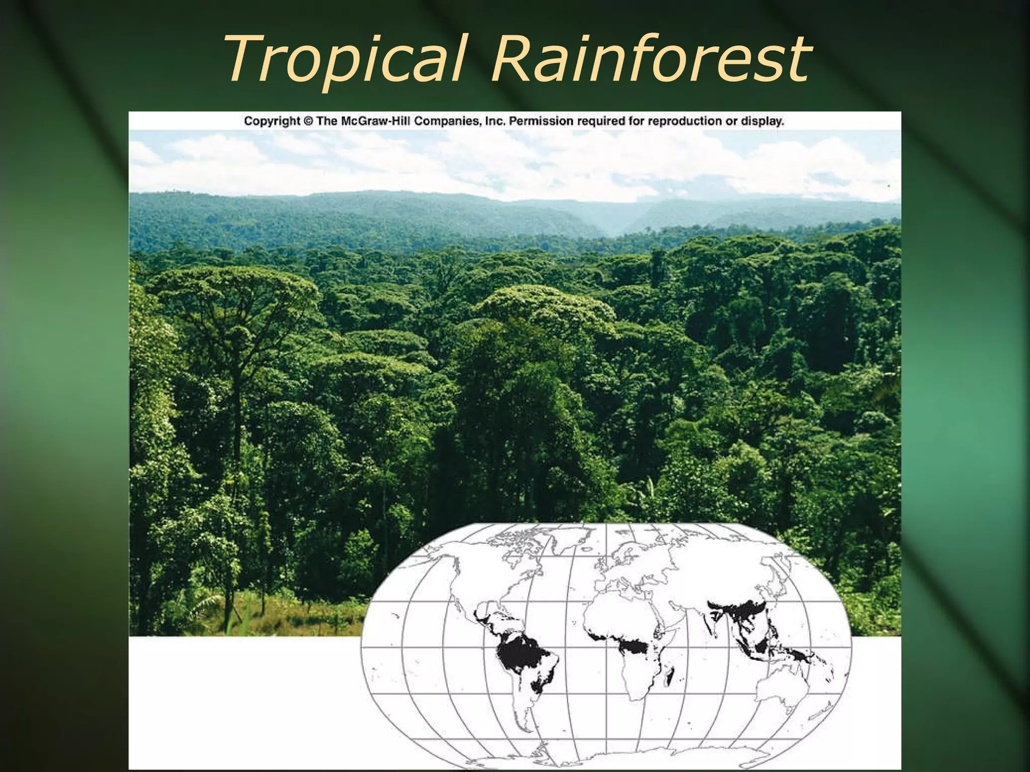 Biomes for box | PPT