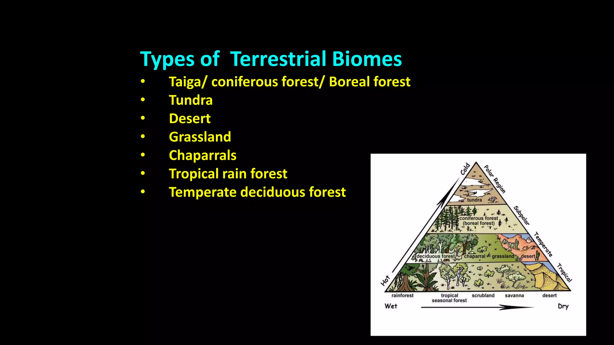 Biomes m.sc.iii [autosaved] [autosaved] | PPT