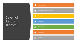 Biomes of the earth | PPTX | Geography | Science