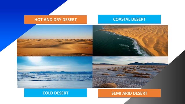 MAJOR BIOMES OF WORLD | PPTX