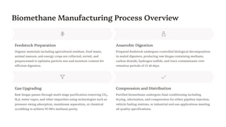 Biomethane-Manufacturing-Plant-Project-Report-and-Cost-Analysis.pdf