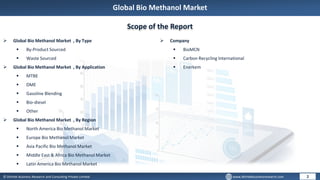 Bio methanol market | PPT