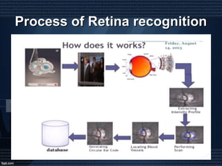 Biometics technology | PPT