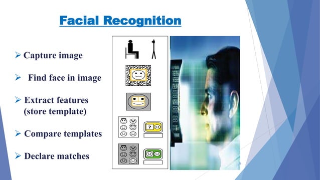 Biometric | PPT