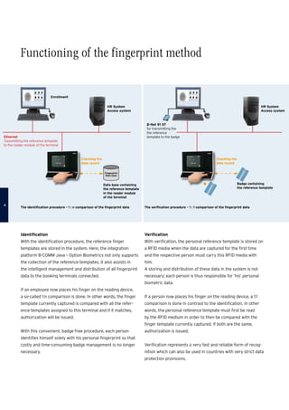 Biometric solutions-from-kaba | PDF