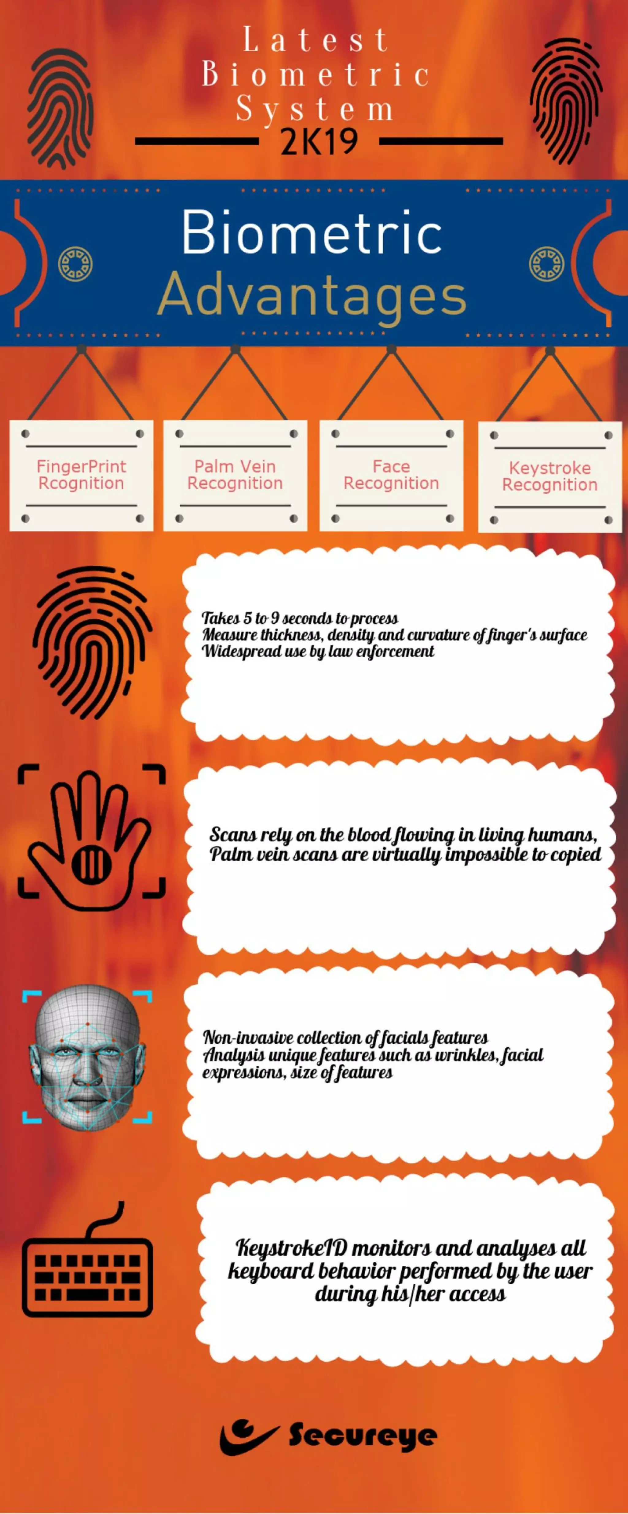 Latest Biometric System for Attendance Management | Secureye | PDF