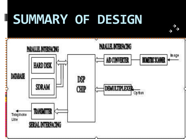 Biometric Voting System | PPTX | Operating Systems | Computer Software and Applications