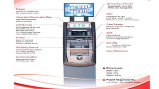 Biometric ATM (1).pptx