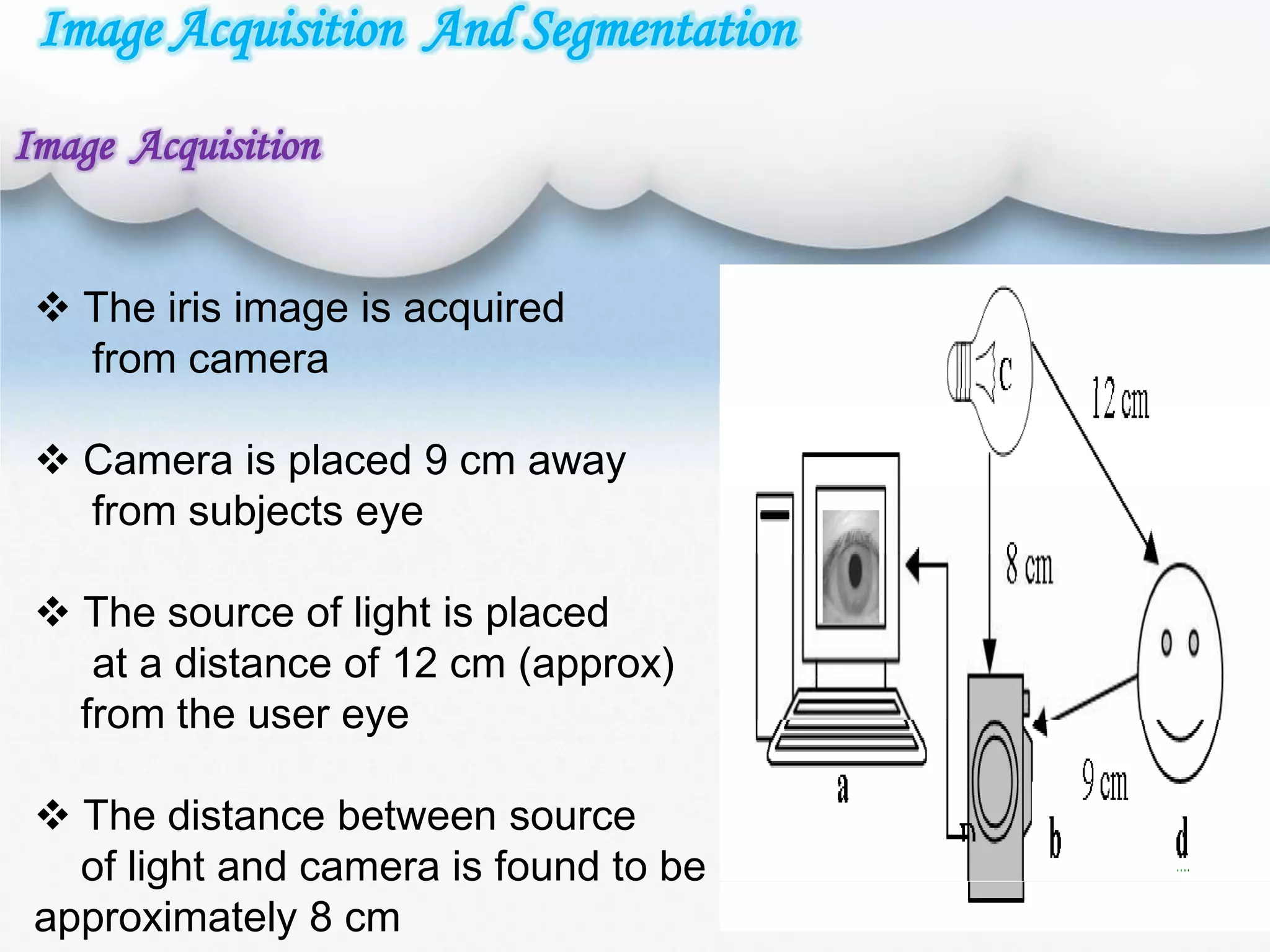 Biometric Authentication Ppt