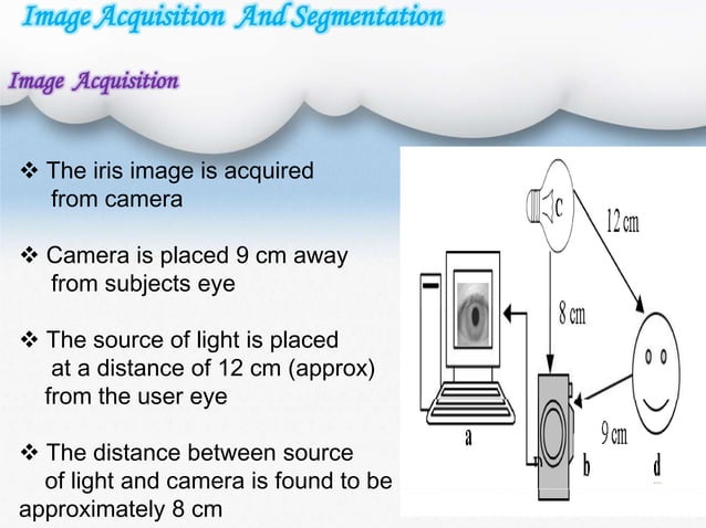 Biometric authentication | PPT