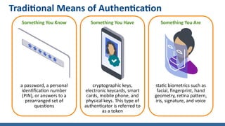 Biometric Authentication.pdf