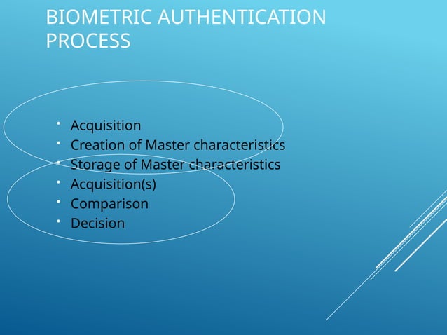 biometricauthenticationdata driven .pptx