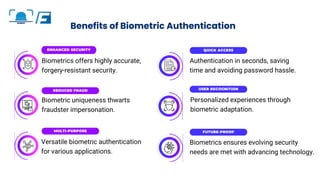 Biometric Authentication - A Key to Fortifying Digital Security.pptx
