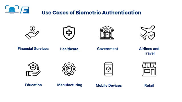 Biometric Authentication - A Key to Fortifying Digital Security.pptx