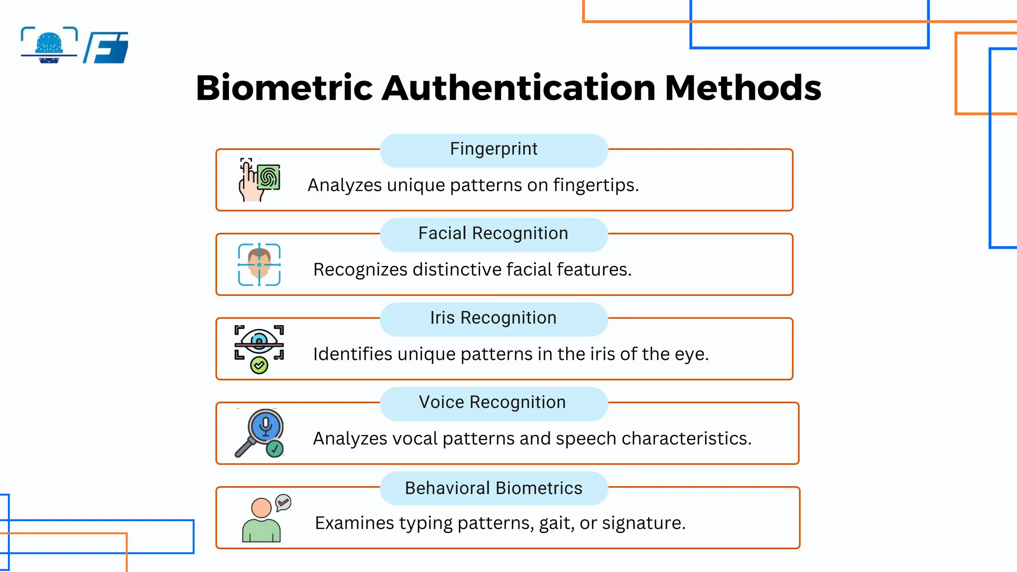 Biometric Authentication: Methods, Advantages, and Disadvantages | PPTX