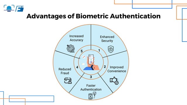 Biometric Authentication Methods Advantages And Disadvantages Pptx