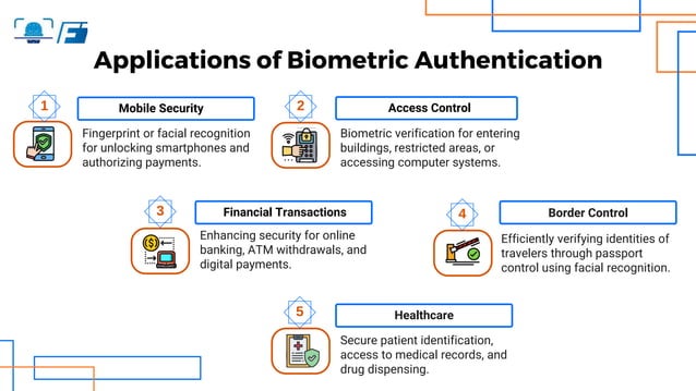 Biometric Authentication: Methods, Advantages, and Disadvantages | PPTX