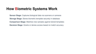 Biometric Check Explained: How It Works & Uses | PPTX