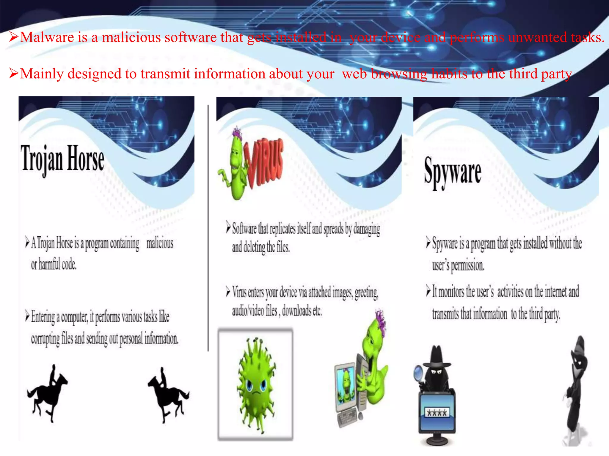 Biometric devices & Malware | PPT