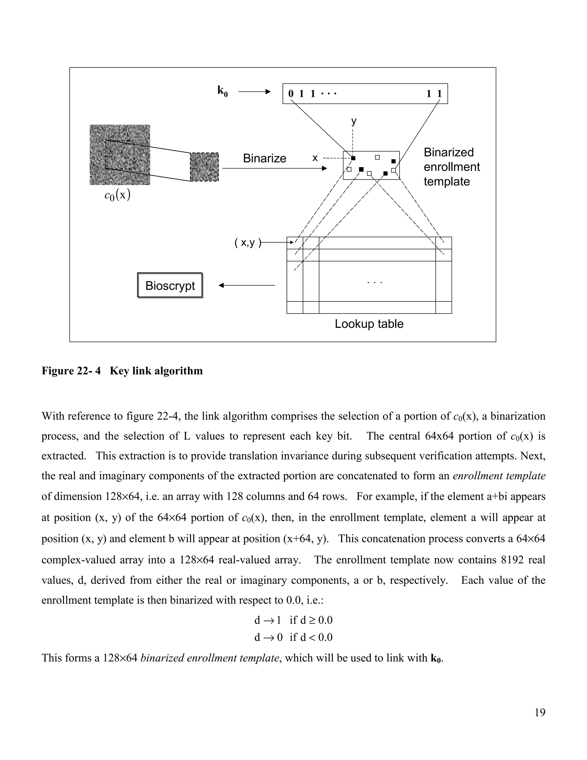 Biometric encryption | PDF
