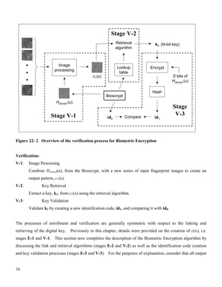 Biometric encryption | PDF