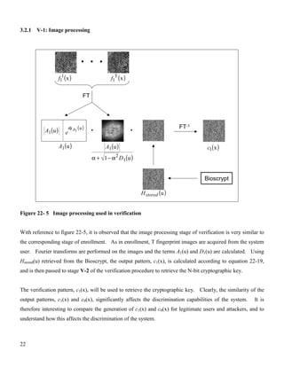 Biometric encryption | PDF