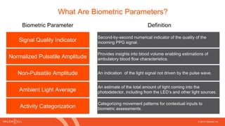 What are biometric parameters and why do they matter? | PPTX | Heart ...
