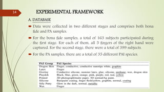 Biometric presentation attack detection | PPT