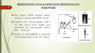 Biometric presentation attack detection | PPT